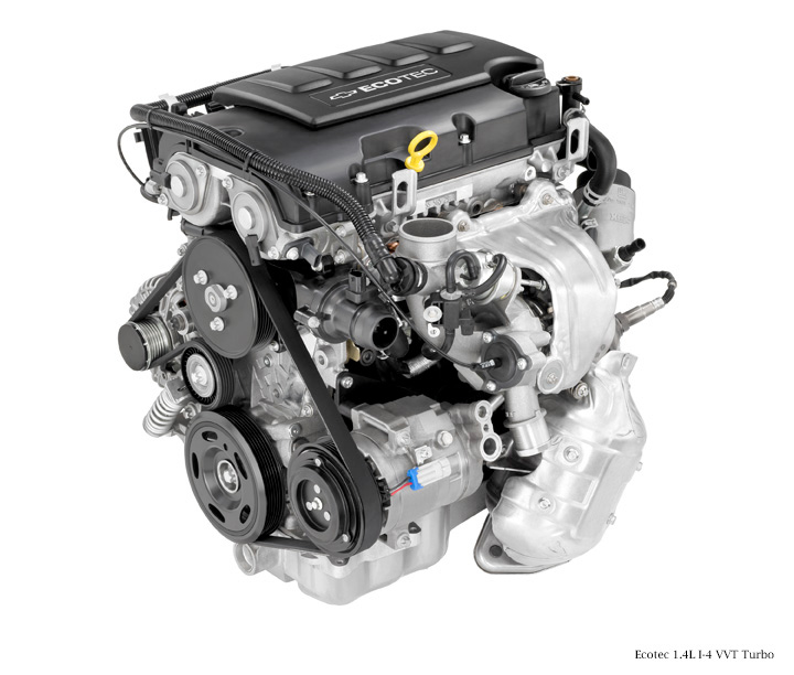 Used Automobile Engines Motors – Callahan Auto Parts